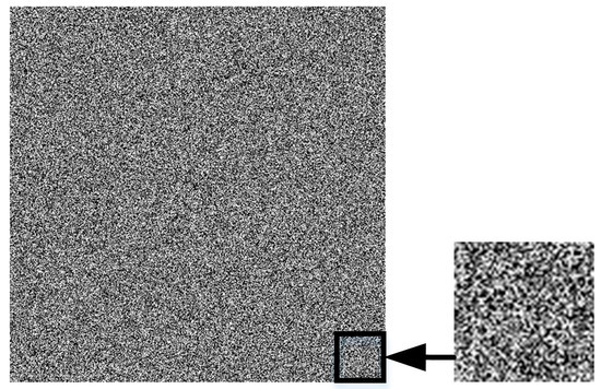 A Texture-Hidden Anti-Counterfeiting QR Code and Authentication Method