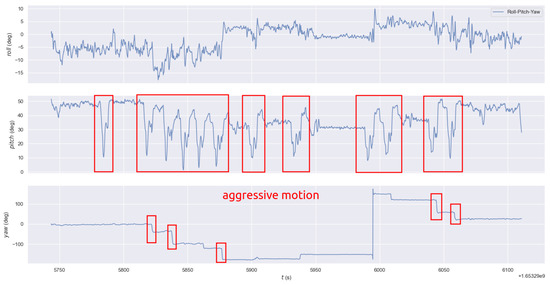 OL-SLAM: A Robust and Versatile System of Object Localization and SLAM