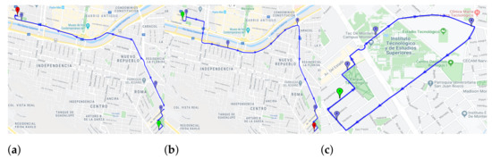 Sensors | Free Full-Text | Vehicle and Driver Monitoring System Using ...