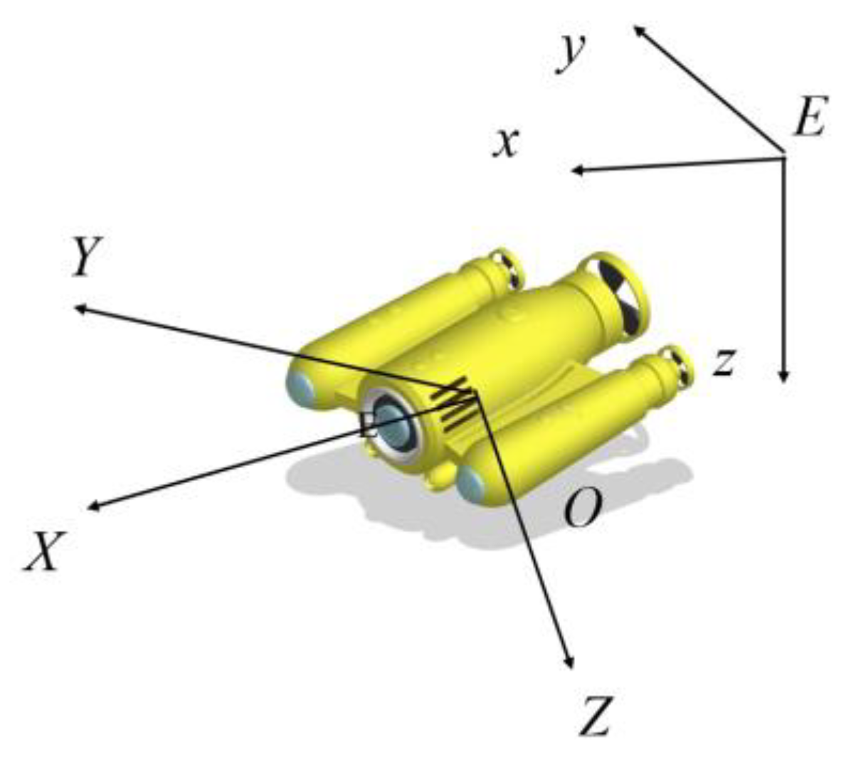 Sensors Free Full Text A Robust Control Via A Fuzzy System With Pid For The Rov