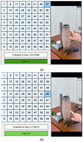 Large-Scale Tactile Detection System Based on Supervised Learning for Service Robots Human ...