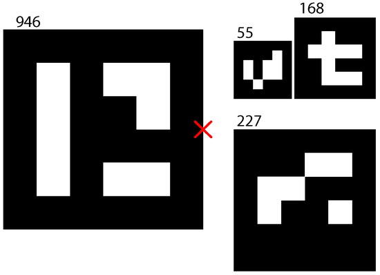 Sensors | Free Full-Text | Vision-Based Autonomous Following of a ...