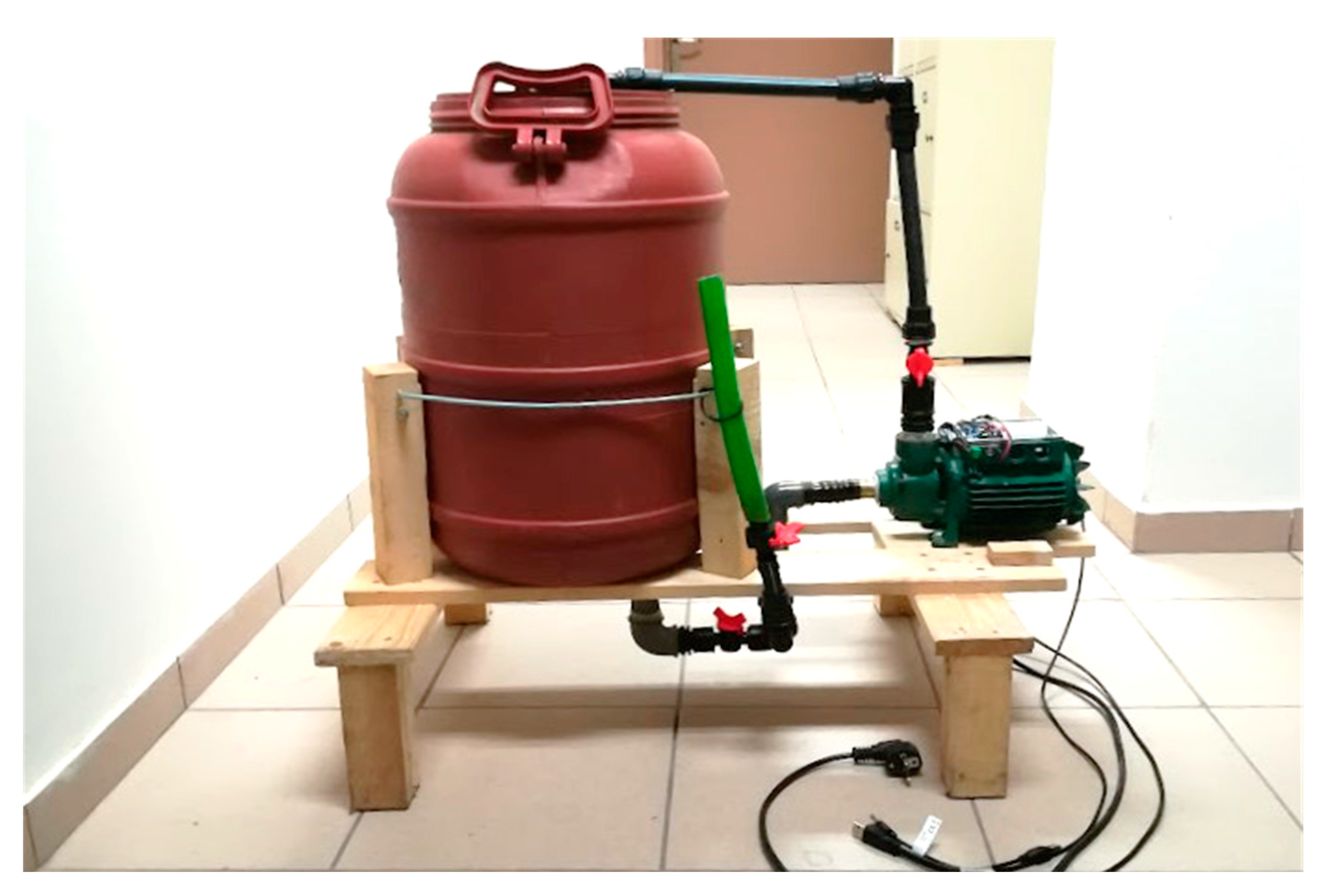 On-Device Intelligence for Malfunction Detection of Water Pump ...