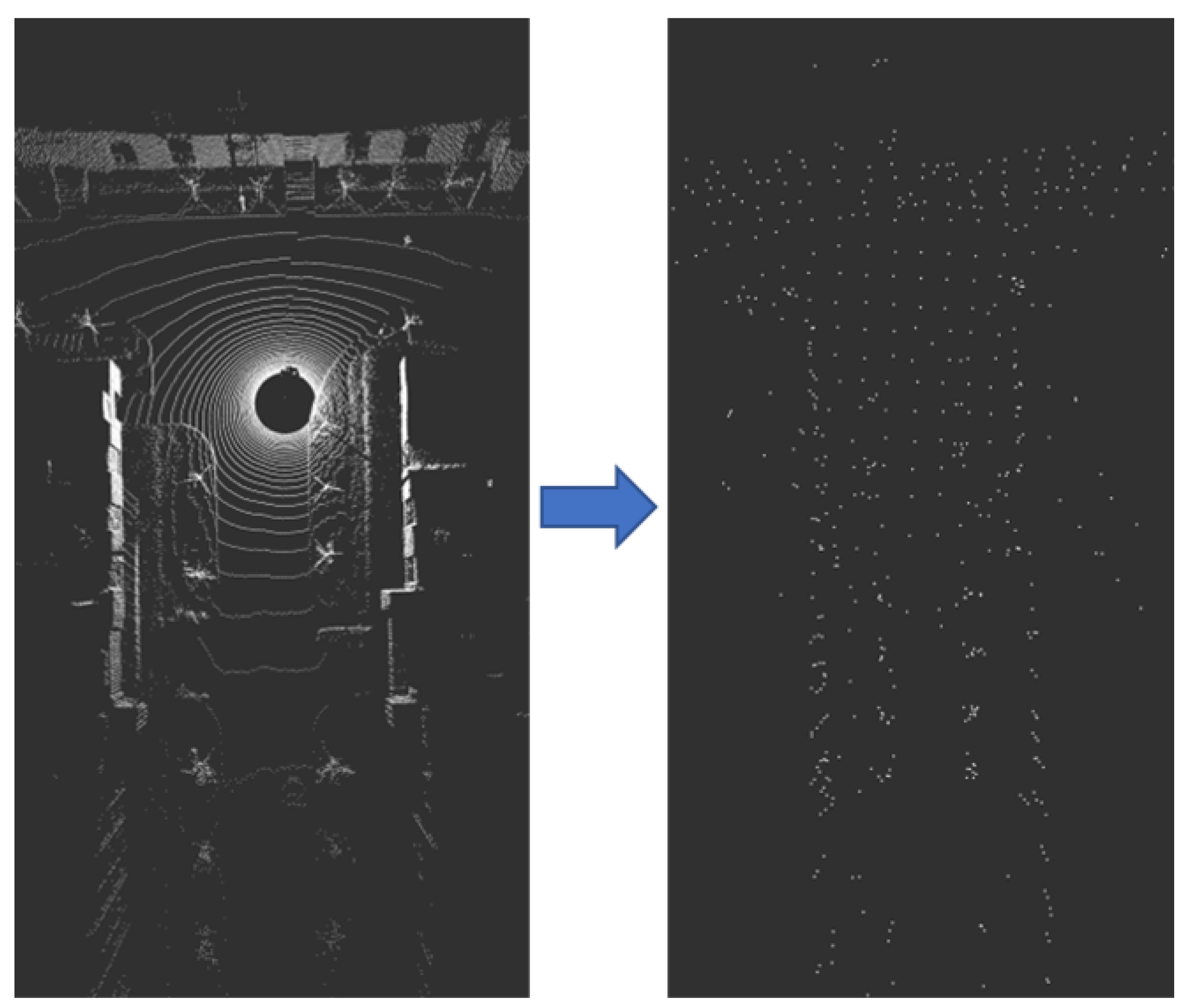 Sensors | Free Full-Text | A Method of Setting the LiDAR Field of View ...