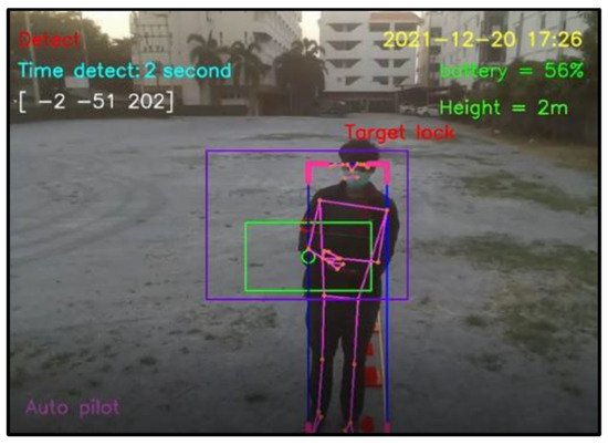 Real-Time Human Motion Tracking by Tello EDU Drone