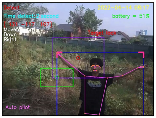 Real-Time Human Motion Tracking by Tello EDU Drone