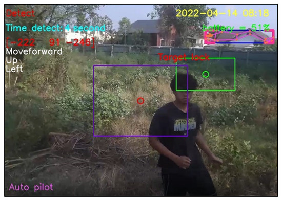 Real-Time Human Motion Tracking by Tello EDU Drone