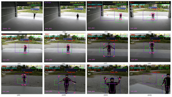 Real-Time Human Motion Tracking by Tello EDU Drone