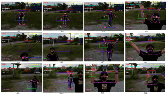 Real-Time Human Motion Tracking by Tello EDU Drone