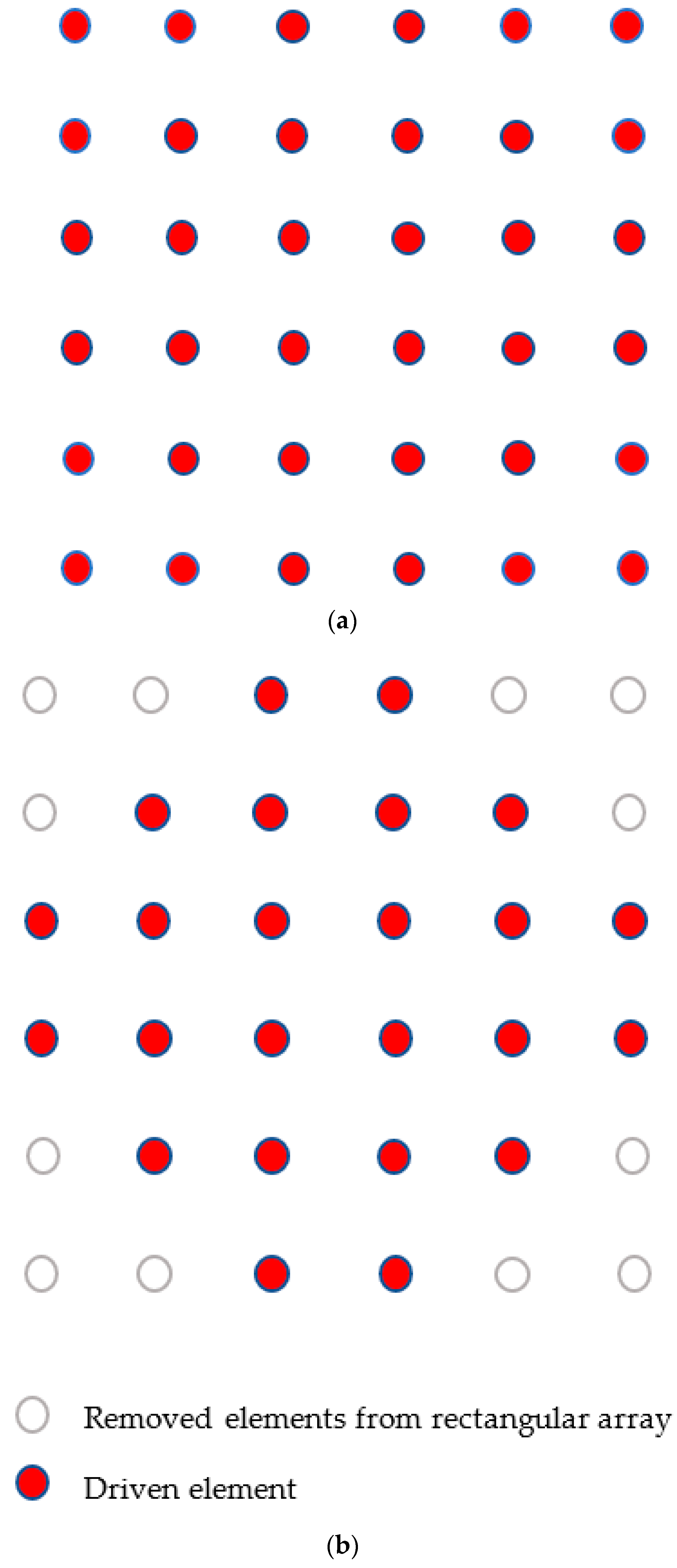 Microstrip Antenna Development for Radar Sensor