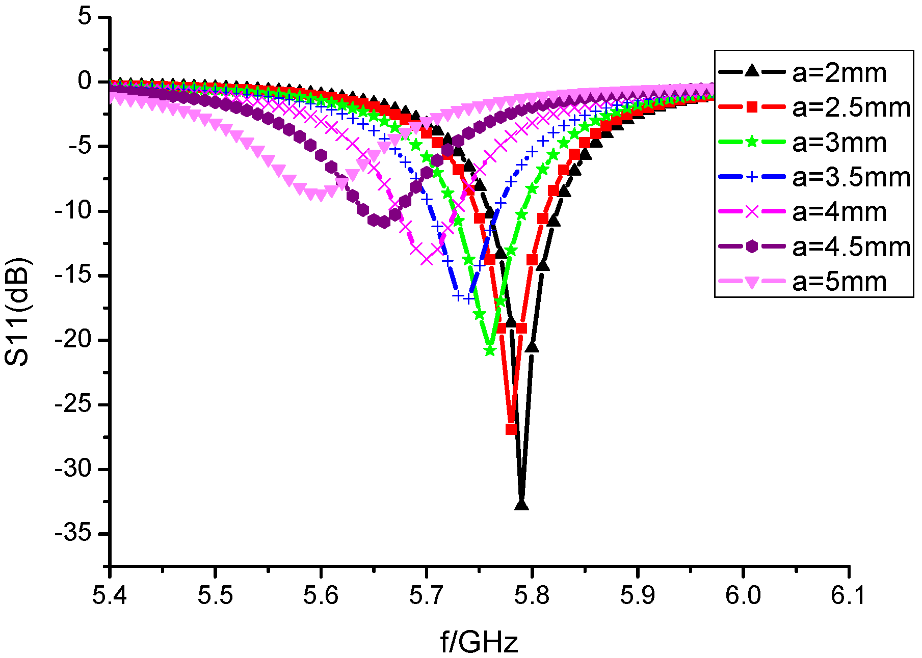 Design of Miniaturized Wideband Beam Deflection Conformal Array Antenna