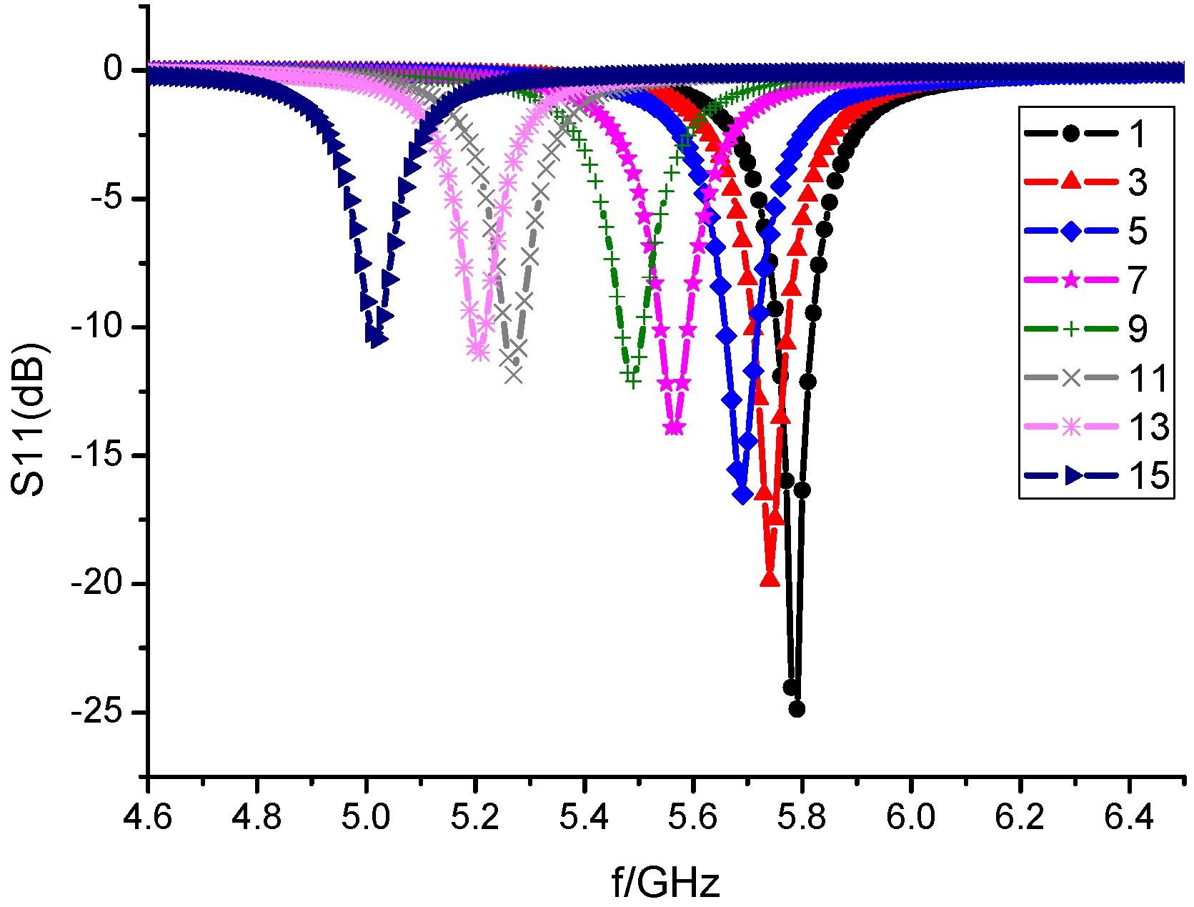 Design of Miniaturized Wideband Beam Deflection Conformal Array Antenna