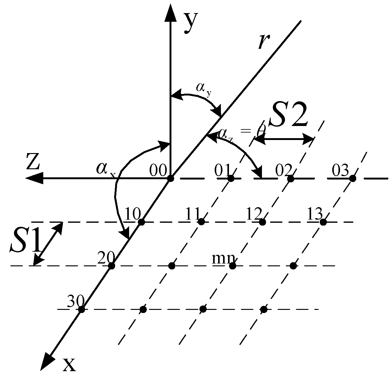 Design of Miniaturized Wideband Beam Deflection Conformal Array Antenna