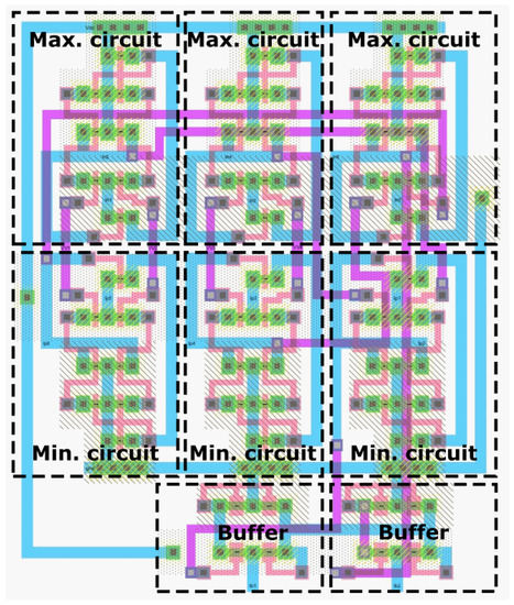 A CMOS Image Readout Circuit with On-Chip Defective Pixel Detection and ...