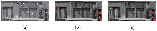 A CMOS Image Readout Circuit with On-Chip Defective Pixel Detection and Correction