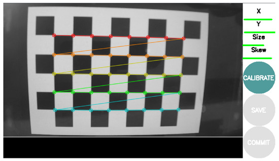 ATOM Calibration Framework: Interaction and Visualization Functionalities