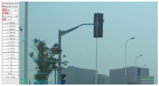 ATOM Calibration Framework: Interaction and Visualization Functionalities