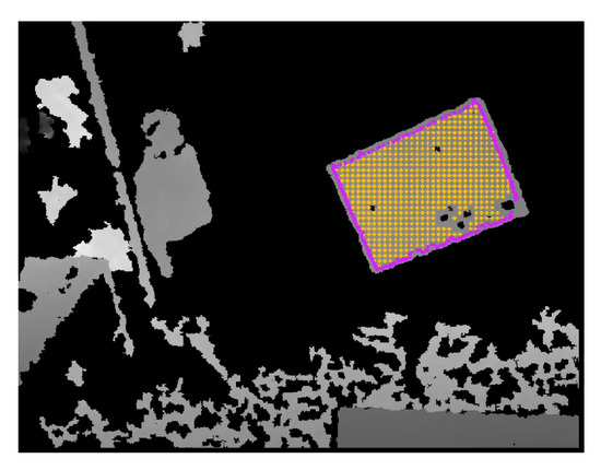 ATOM Calibration Framework: Interaction and Visualization Functionalities