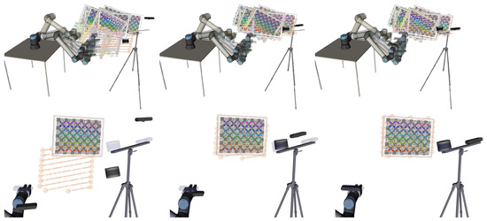 ATOM Calibration Framework: Interaction and Visualization Functionalities