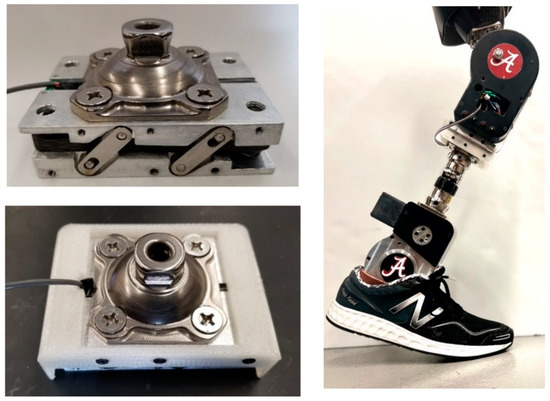 Force-Moment Sensor for Prosthesis Structural Load Measurement