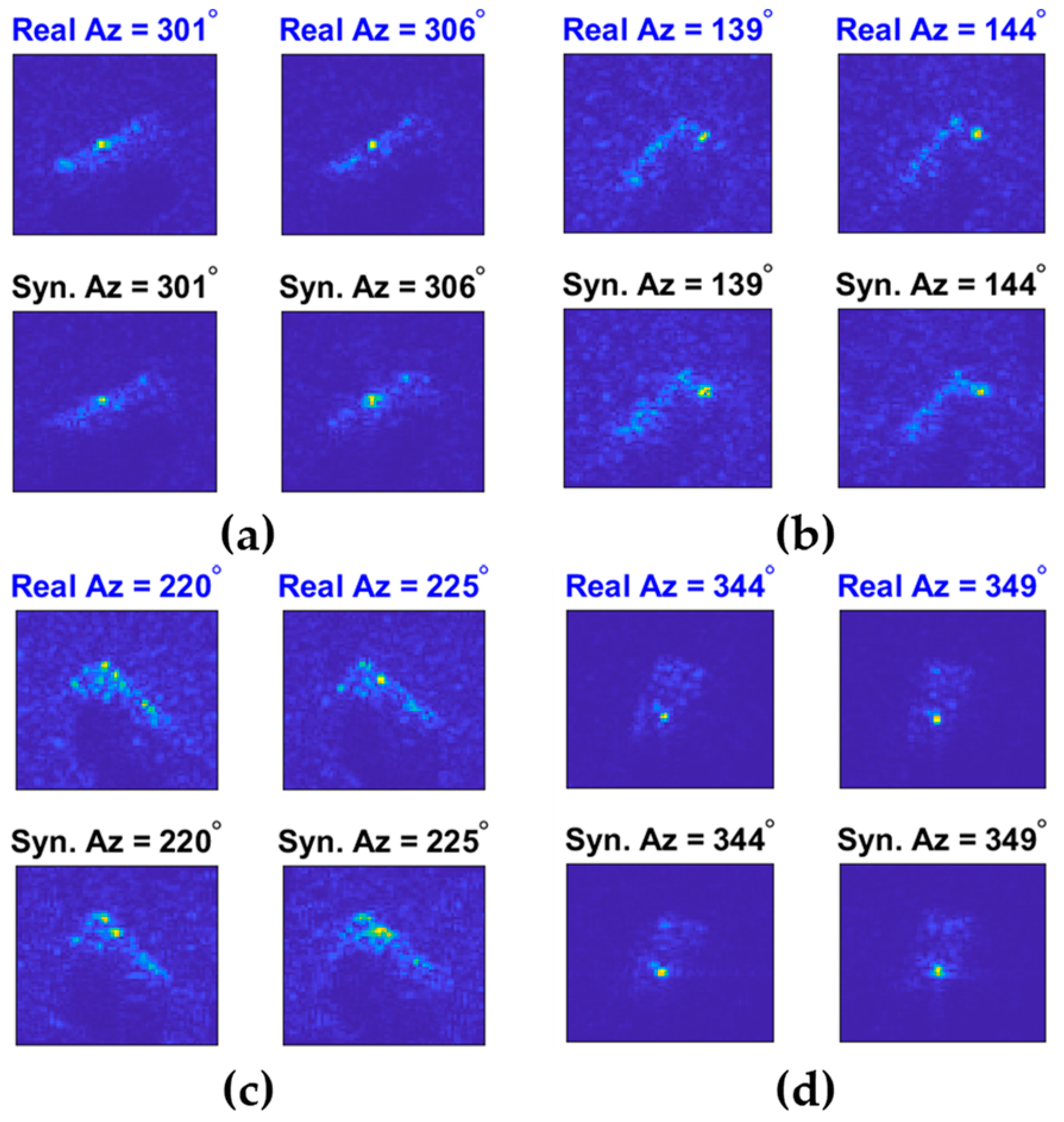 Target Recognition in SAR Images by Deep Learning with Training Data ...