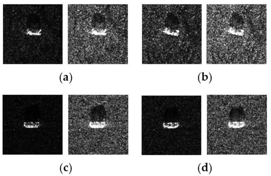 Sensors | Free Full-Text | Target Recognition in SAR Images by Deep ...