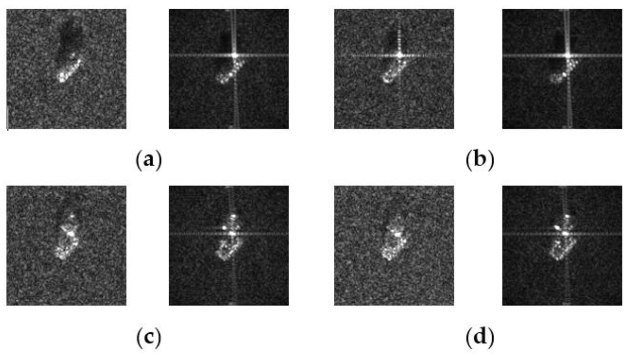 Target Recognition in SAR Images by Deep Learning with Training Data ...