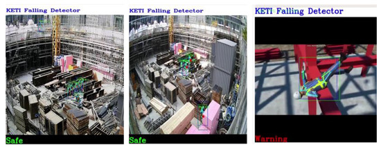 Construction Site Safety Management: A Computer Vision and Deep ...