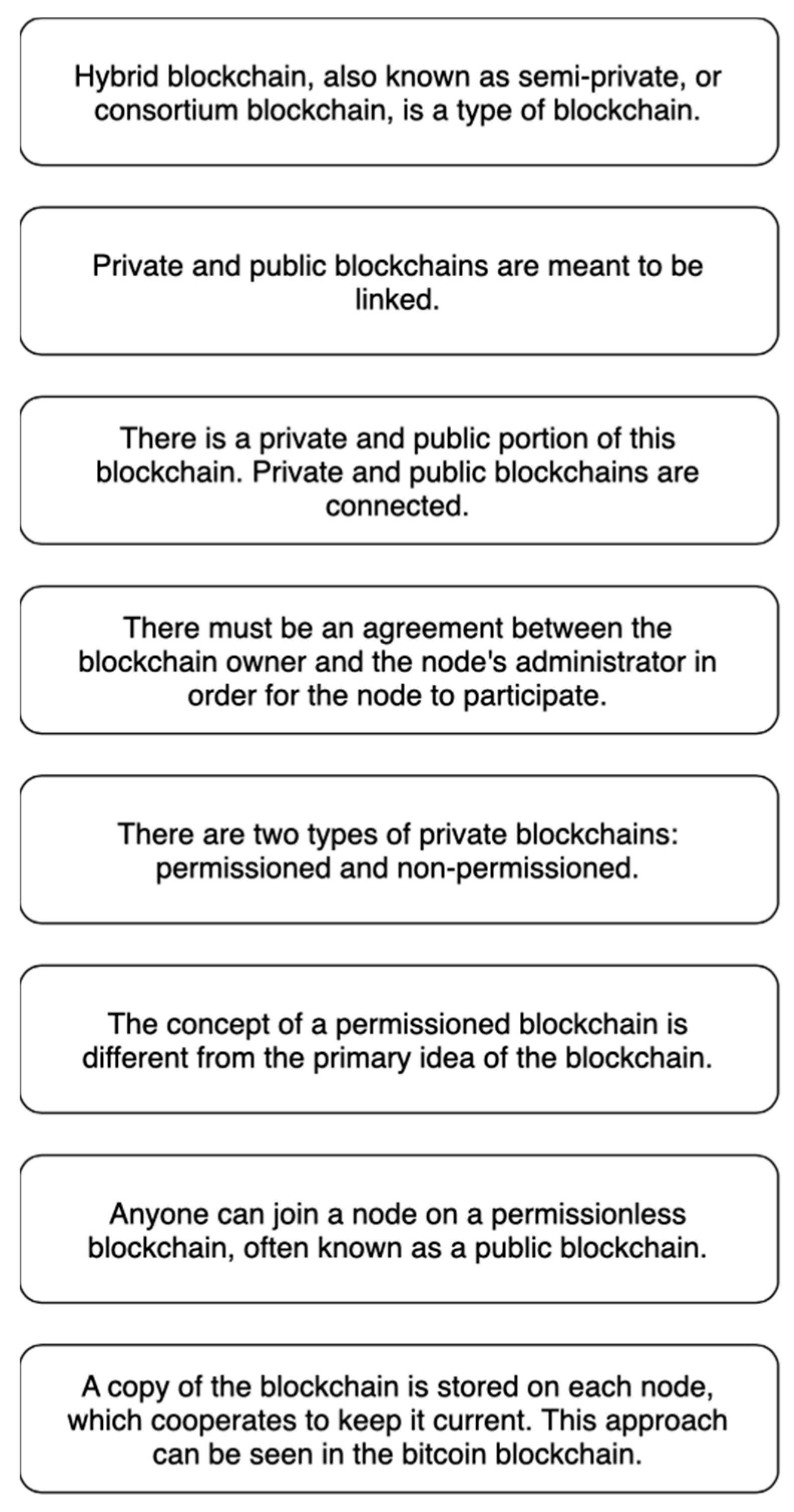 Sensors | Free Full-Text | Blockchain—Internet of Things Applications ...