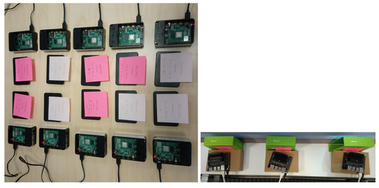 Sensors | Free Full-Text | FedSepsis: A Federated Multi-Modal Deep ...