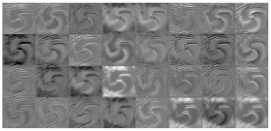 Sensors Free Full Text Research On Orbital Angular Momentum Recognition Technology Based On