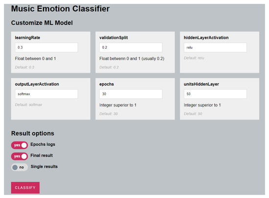 Using Deep Learning to Recognize Therapeutic Effects of Music Based on ...