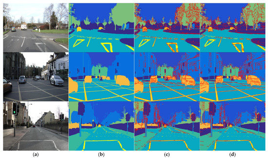 An Efficient Hybrid Linear Clustering Superpixel Decomposition Framework for Traffic Scene ...