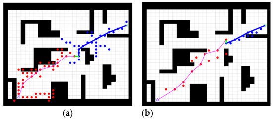 Sensors | Free Full-Text | Improved Bidirectional RRT* Algorithm for ...