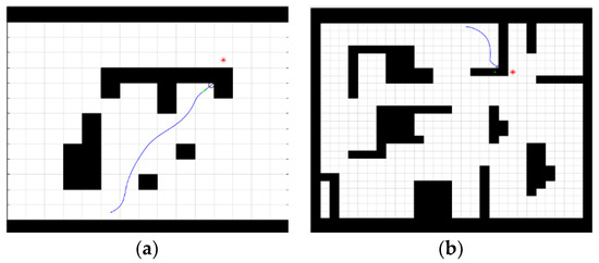 Sensors | Free Full-Text | Improved Bidirectional RRT* Algorithm for ...