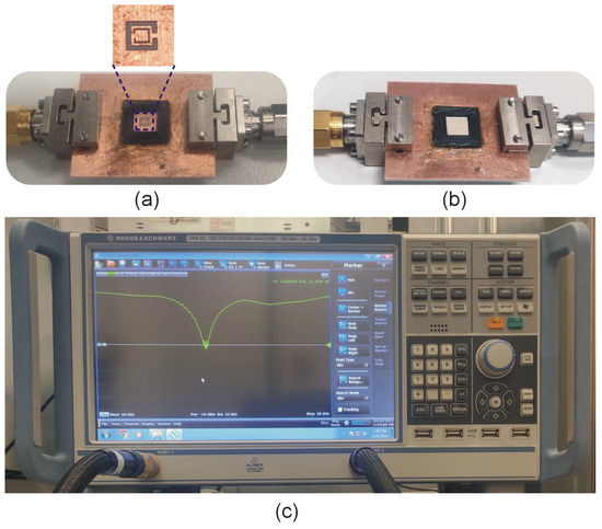 Rapid Design Optimization and Calibration of Microwave Sensors Based on ...