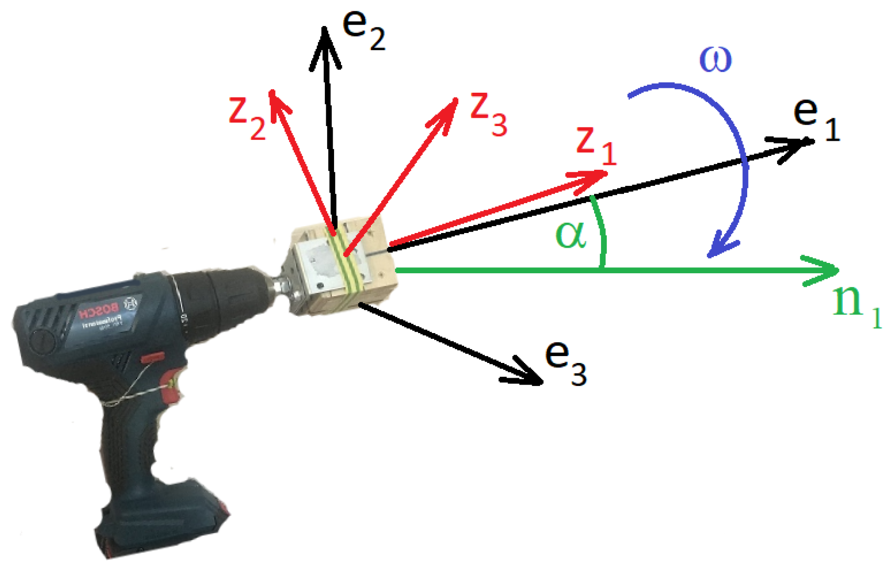 Turntable IMU Calibration Algorithm Based on the Fourier Transform ...