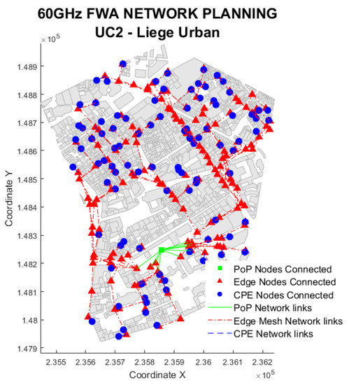 Evaluating 60 GHz FWA Deployments for Urban and Rural Environments in ...