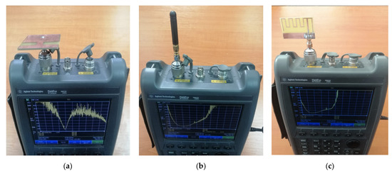 The Design and Development of a Microstrip Antenna for Internet of ...