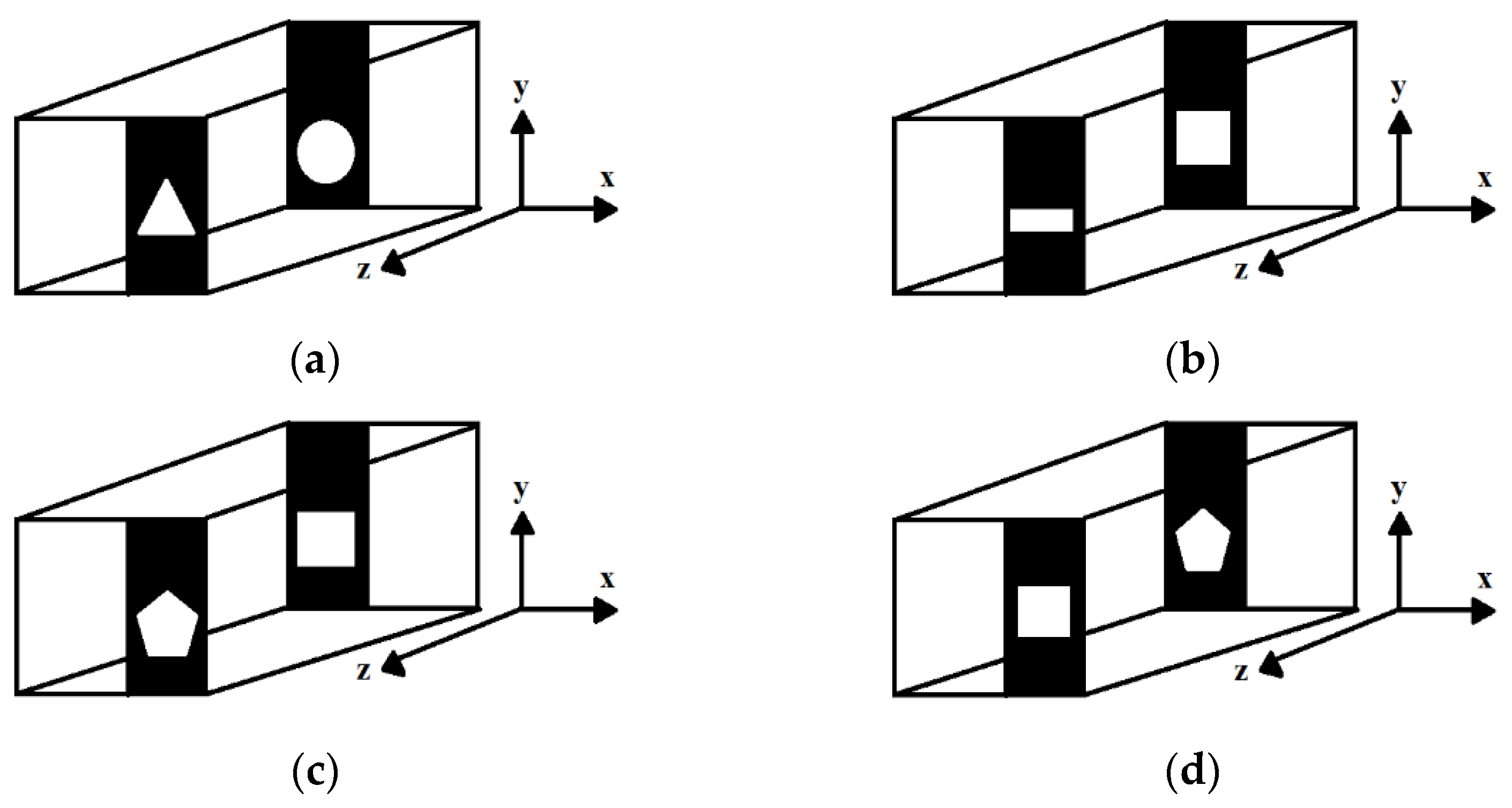 Multi-Class Classification and Multi-Output Regression of Three ...