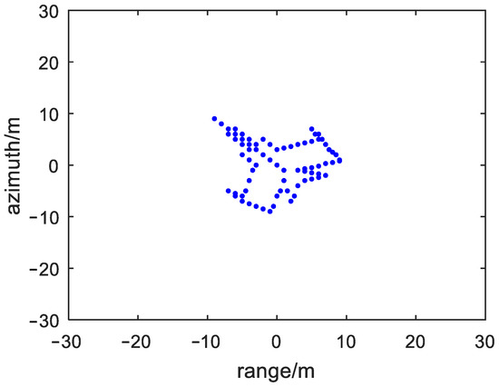 Recognition of Micro-Motion Jamming Based on Complex-Valued Convolutional Neural Network