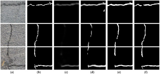 A Crack Segmentation Model Combining Morphological Network and Multiple ...
