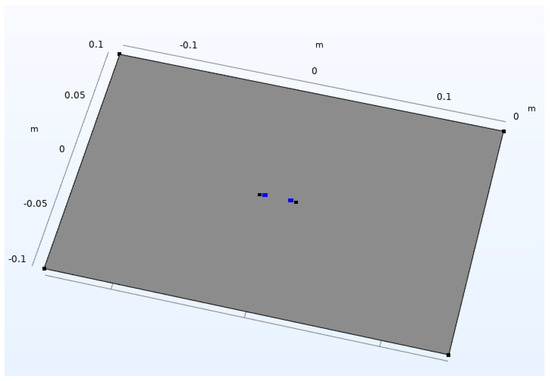Research on the Relationship between Resistivity and Resistance between ...