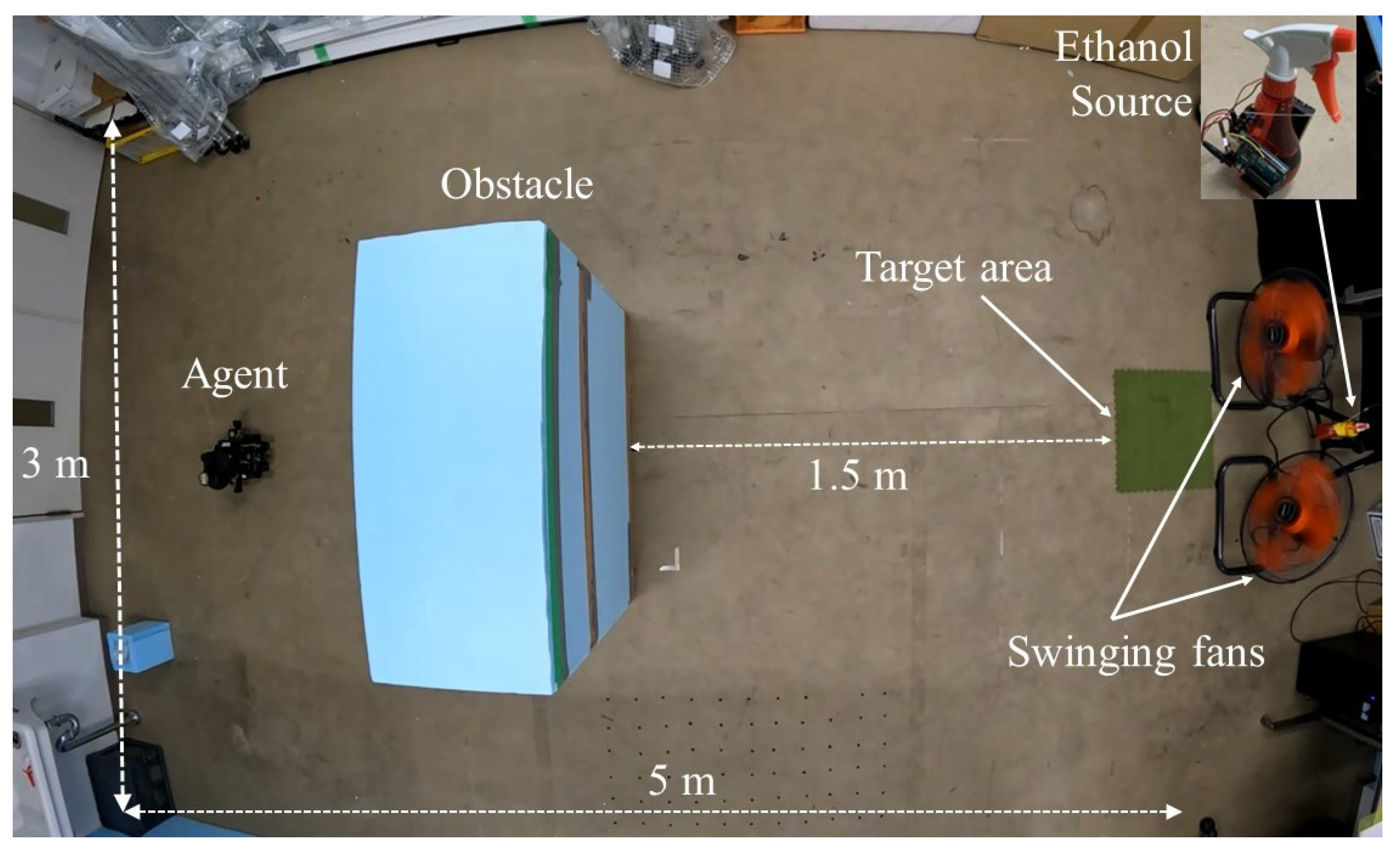 Odor Source Localization in Obstacle Regions Using Switching Planning Algorithms with a ...