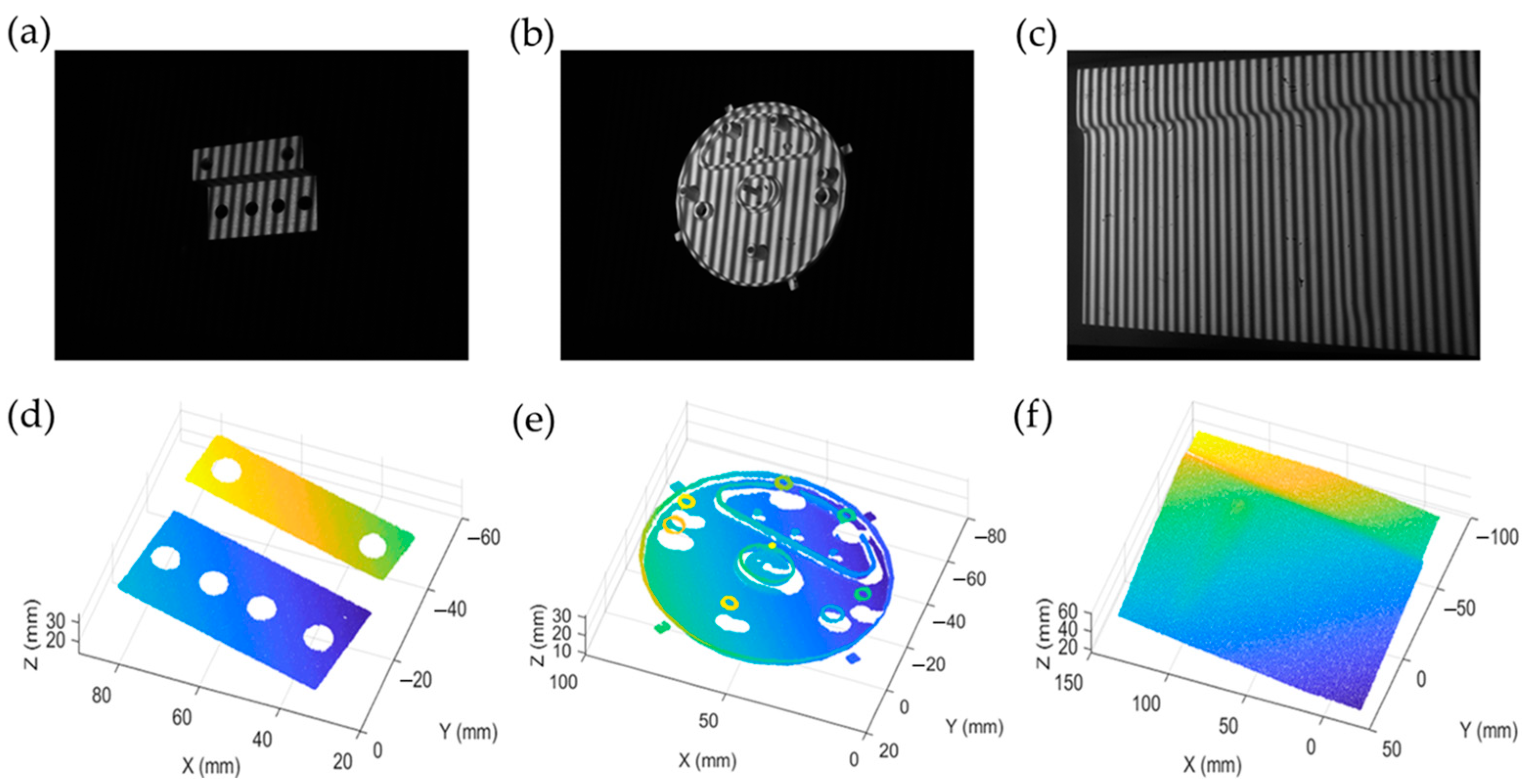 An Improved Projector Calibration Method by Phase Mapping Based on Fringe Projection Profilometry