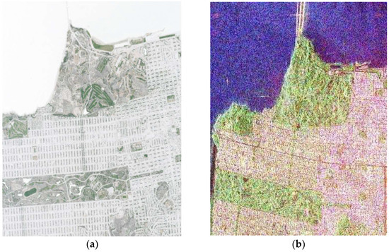 Sensors Free Full Text A Novel Multi Objective Binary Chimp Optimization Algorithm For