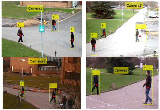 Sensor Fusion with Asynchronous Decentralized Processing for 3D Target ...