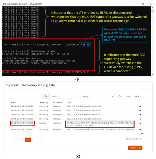 Design and Experiment of Satellite-Terrestrial Integrated Gateway with ...