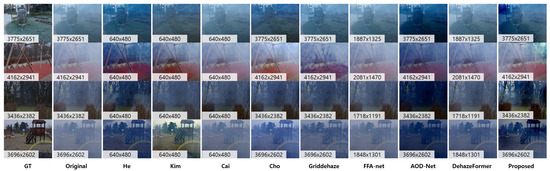 Sparse Depth-Guided Image Enhancement Using Incremental GP with Informative Point Selection