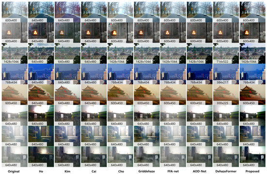Sparse Depth-Guided Image Enhancement Using Incremental GP with Informative Point Selection